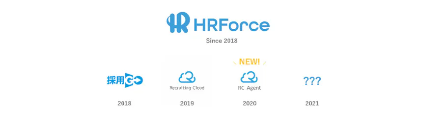 HR Forceの新卒採用情報｜説明会情報/企業研究/選考対策ならONE CAREER